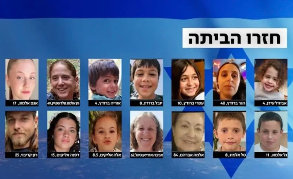 ХАМАС кепілге алынғандардың үшінші тобын босатты: Оның ішінде 13 ...